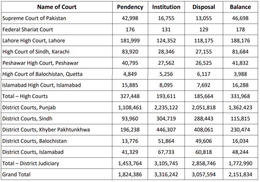 Understanding Alternative Dispute Resolution (ADR) – SLD