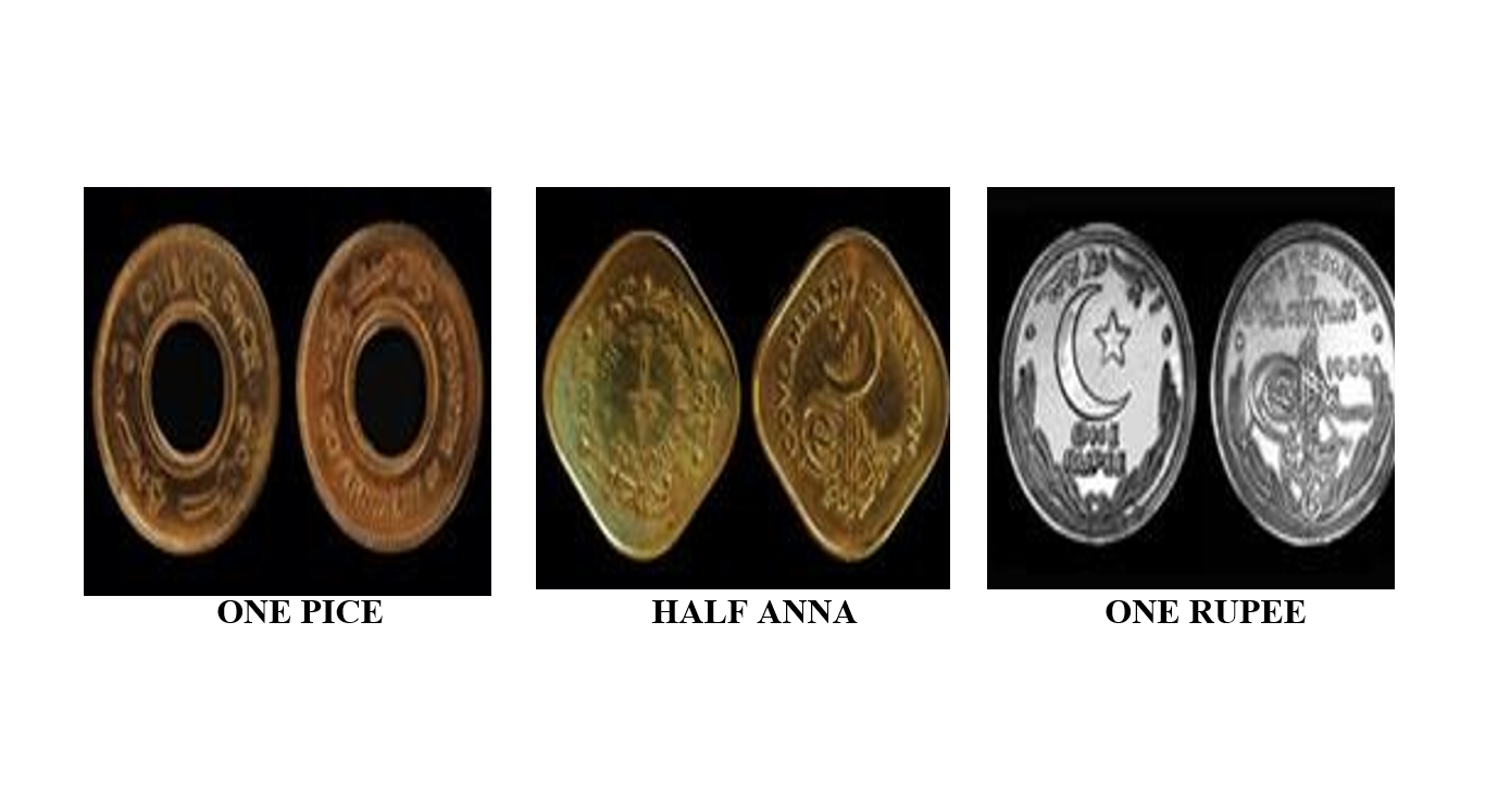 Historical Development of Coins – SLD