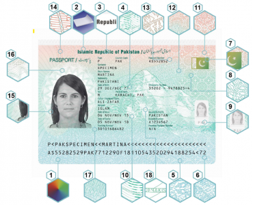 E-PASSPORTS IN PAKISTAN – SLD